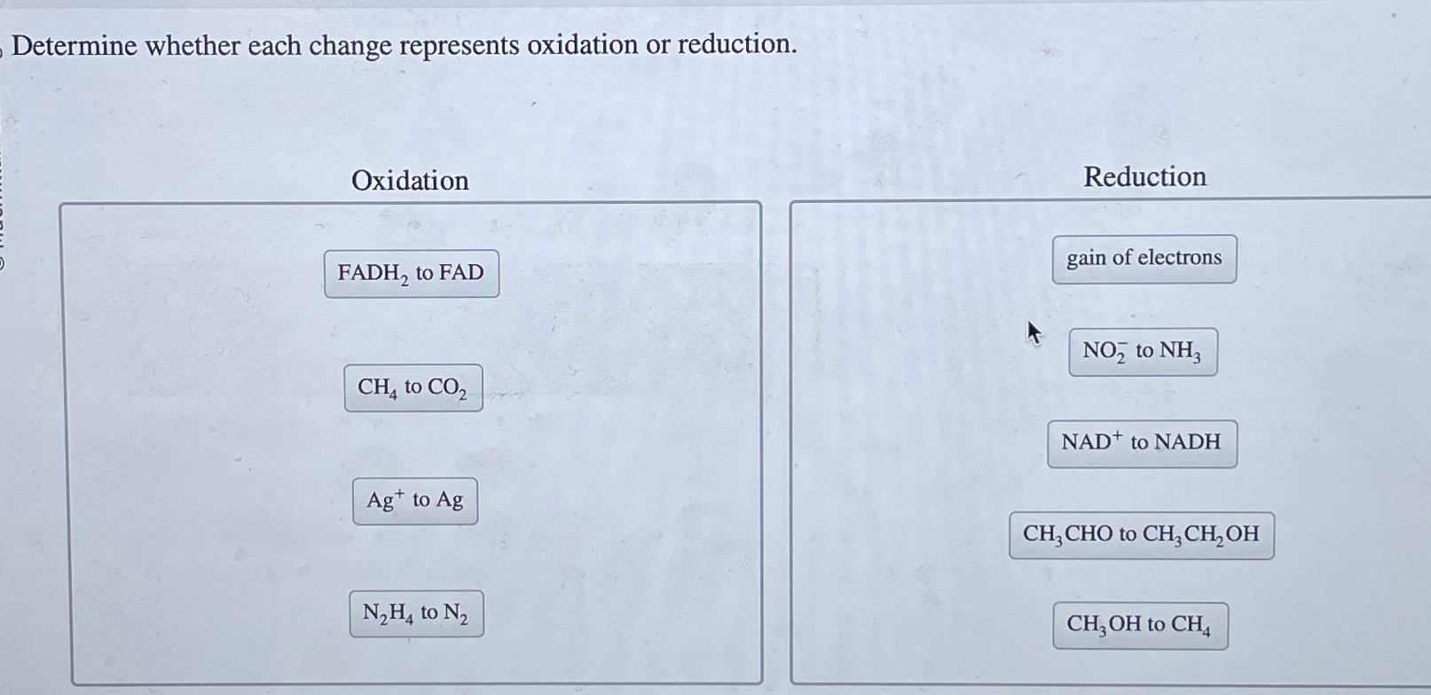 Determine whether each change represents oxidation or | Chegg.com