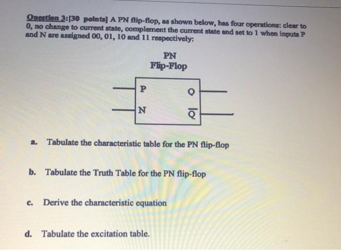 Solved Question 3:[30 polnts] A PN flip-flop, as shown | Chegg.com