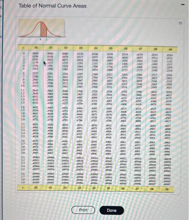 Solved Suppose x is a normally distributed random variable | Chegg.com
