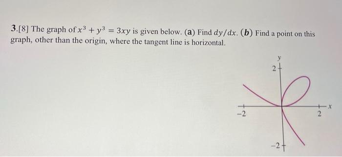 Solved 3.[8] The graph of x3+y3=3xy is given below. (a) Find | Chegg.com