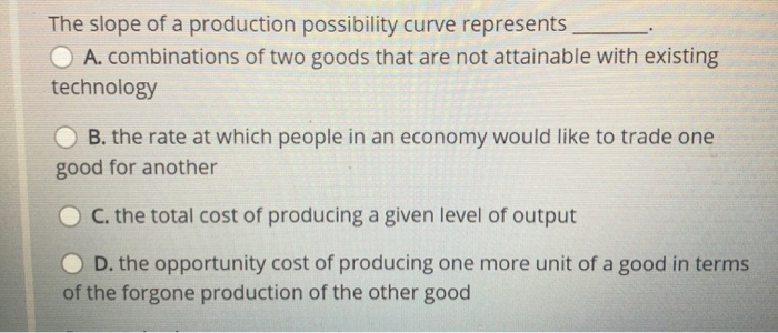 Solved The slope of a production possibility curve | Chegg.com