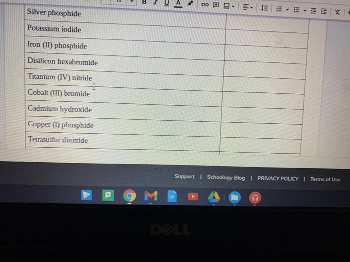 Solved Dinitrogen trioxide Nickel (II) bromide Carbon | Chegg.com