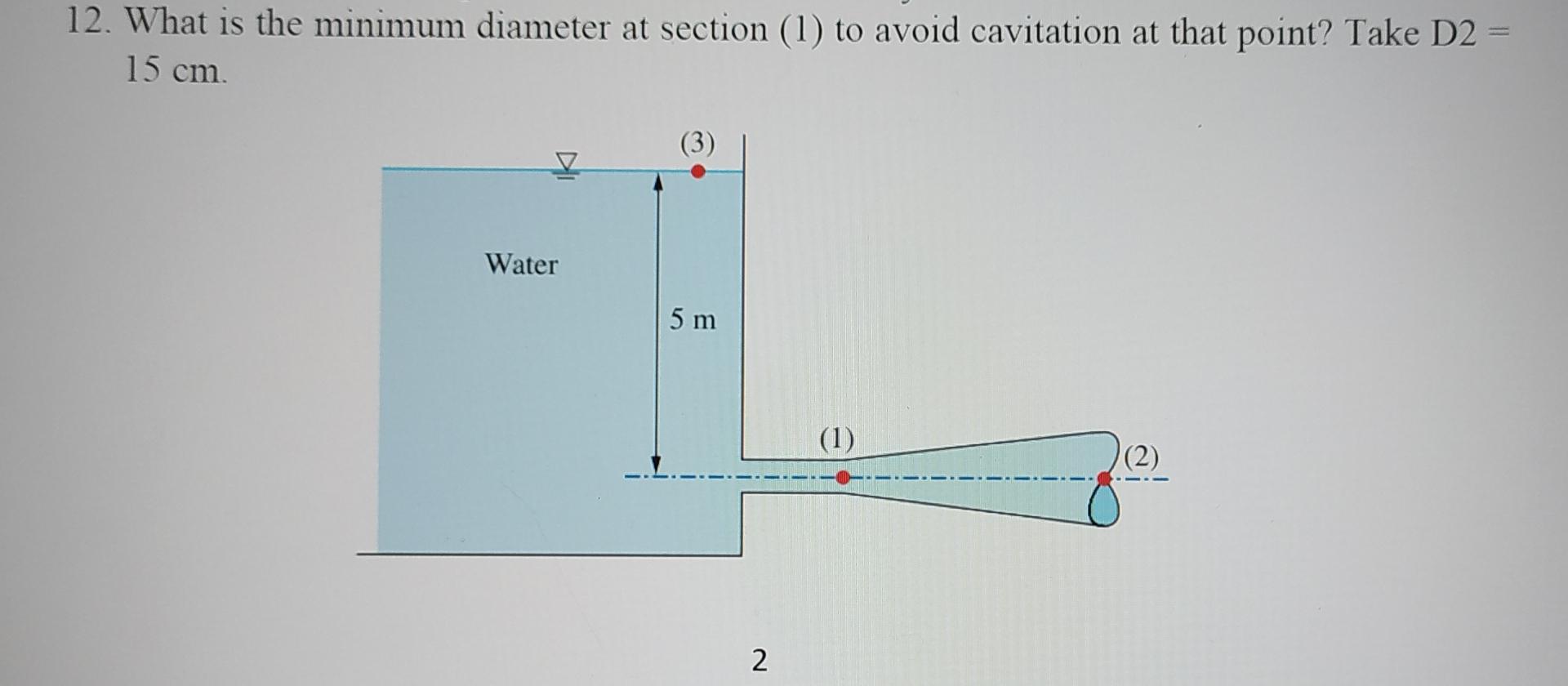 Solved What is the minimum diameter at section (1) ﻿to avoid | Chegg.com