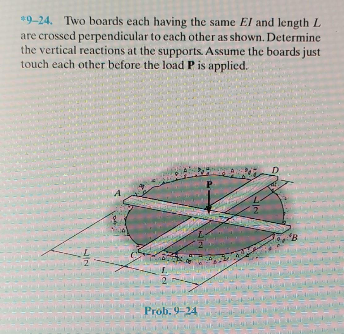 Solved *9-24. Two boards each having the same EI and length | Chegg.com