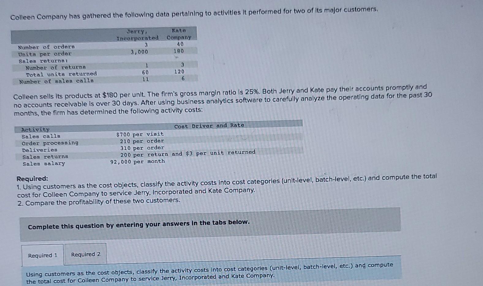 Solved Colleen Company has gathered the following data | Chegg.com