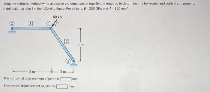 Solved Using the stiffness method, write and solve the | Chegg.com