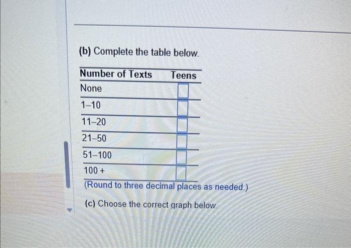 Solved (a) Construct a relative frequency distribution for | Chegg.com