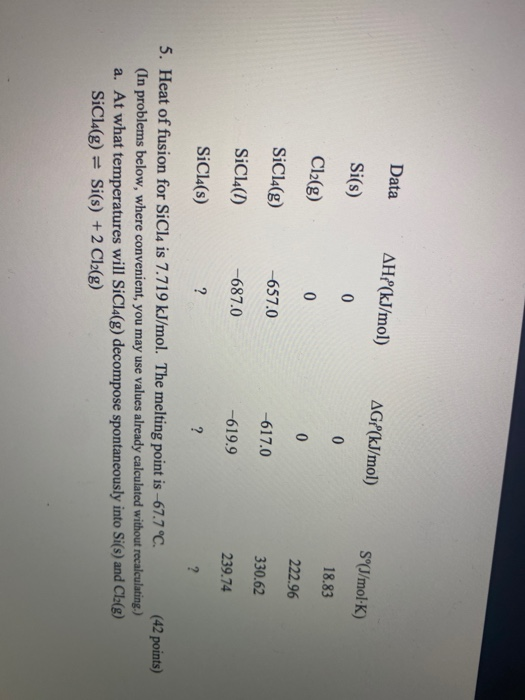 Solved 6. Estimate the vapor pressure of liquid SiCl4 at | Chegg.com