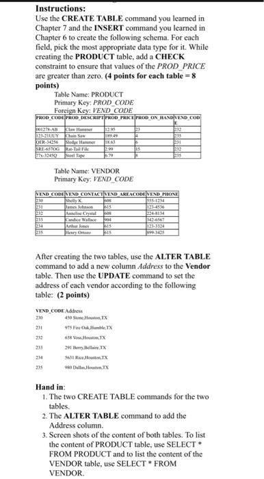 Solved Instructions: Use the CREATE TABLE command you | Chegg.com