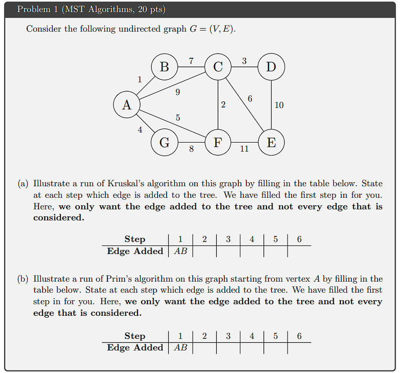 Solved Consider the following undirected graph G=(V,E).(a) | Chegg.com