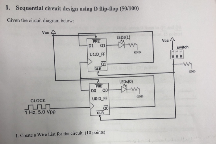 Solved I. Sequential circuit design using D flip-flop | Chegg.com