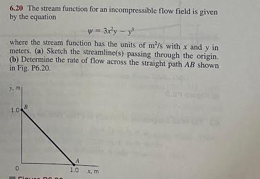 Solved 6.20 The stream function for an incompressible flow | Chegg.com