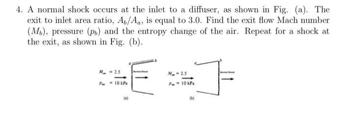 Solved 4. A normal shock occurs at the inlet to a diffuser, | Chegg.com