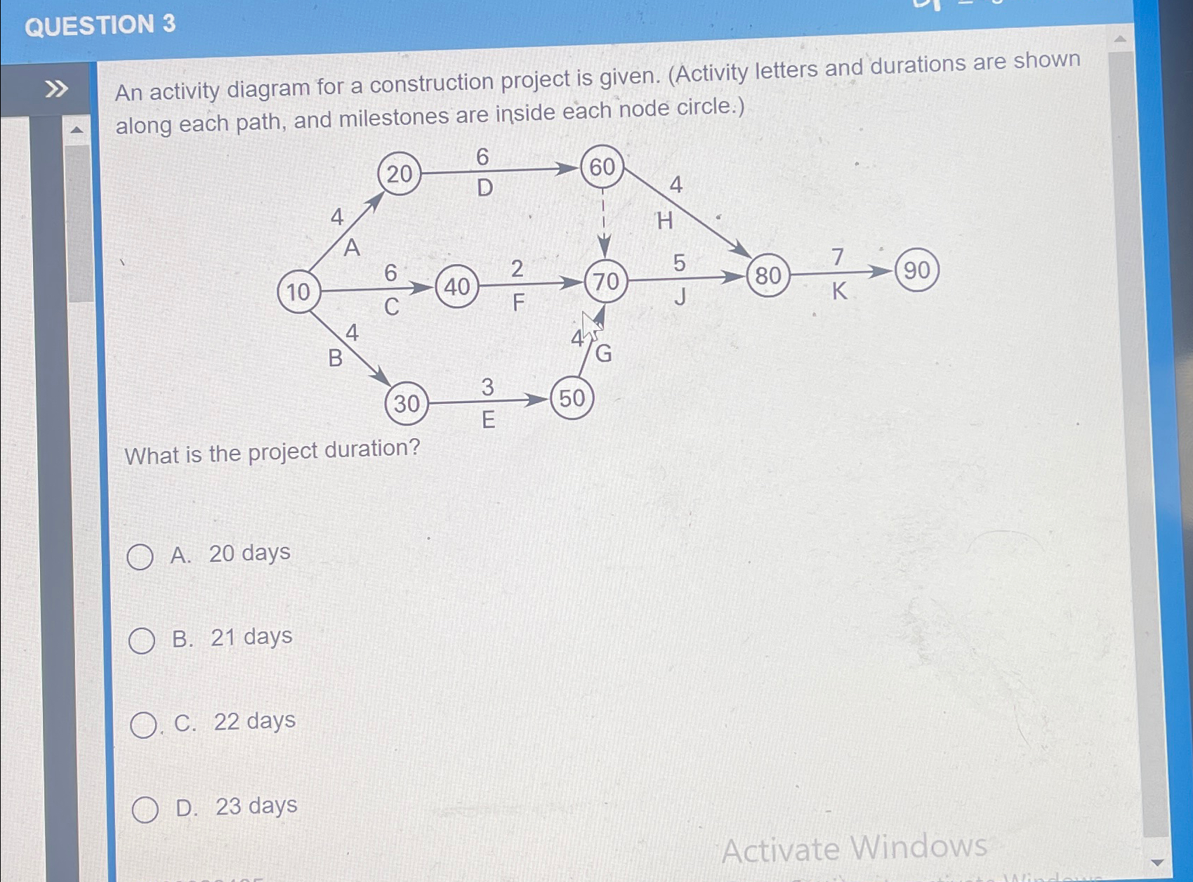 Solved QUESTION 3An activity diagram for a construction | Chegg.com