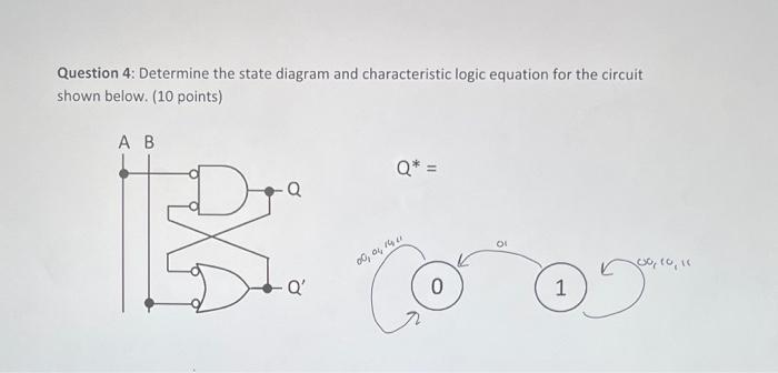 Solved Question 4: Determine the state diagram and | Chegg.com