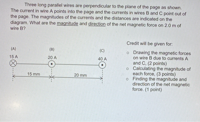 Solved Three long parallel wires are perpendicular to the | Chegg.com