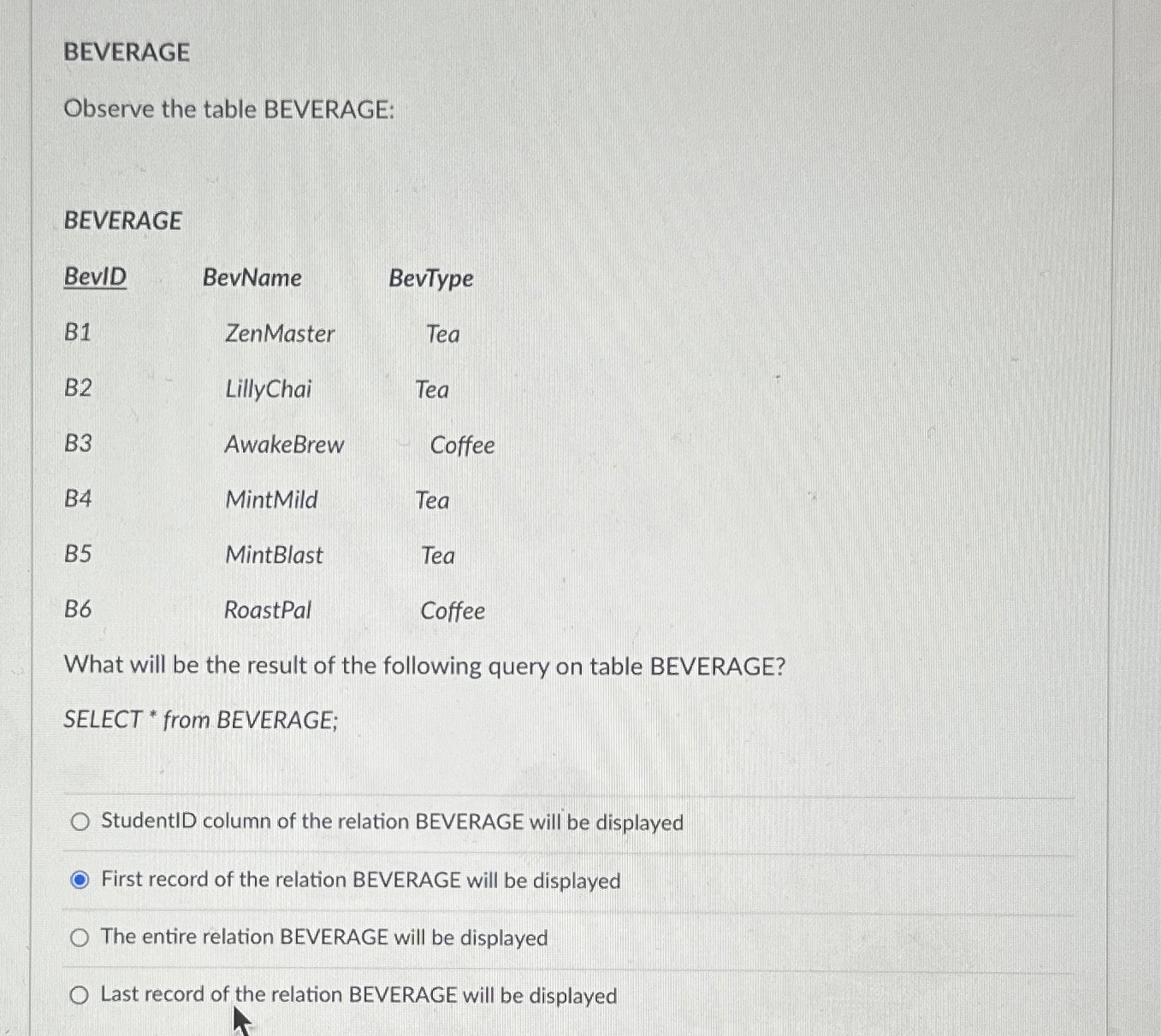 Solved BEVERAGEObserve the table | Chegg.com