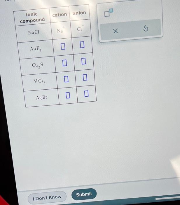 Solved \begin{tabular}{|c|c|c|} \hline ionic compound & | Chegg.com