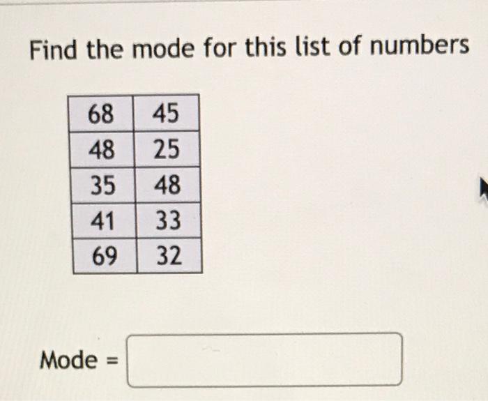 Solved Find the mode for this list of numbers 6845 48 25 35 | Chegg.com