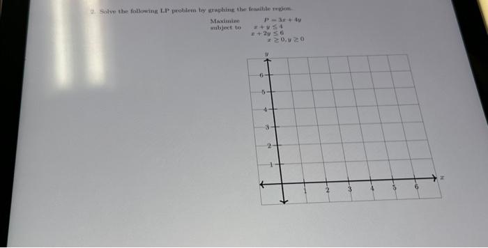 Solved 2. Solve the following LP problem by graphing the | Chegg.com
