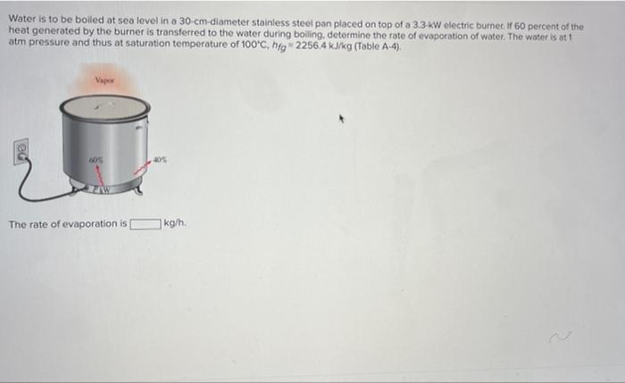 Solved Water is to be boiled at sea level in a | Chegg.com