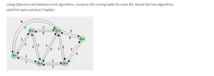 Solved Using Dijkstra's and Bellman-Ford algorithms, compute | Chegg.com