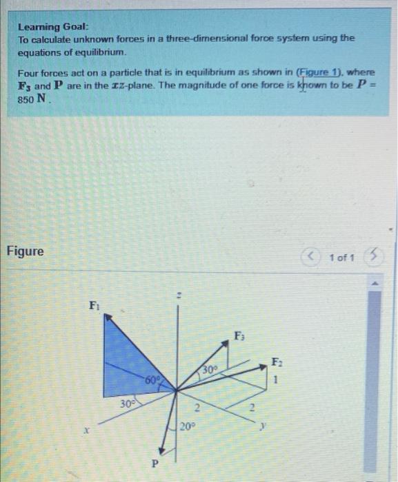 Solved Learning Goal: To calculate unknown forces in a | Chegg.com