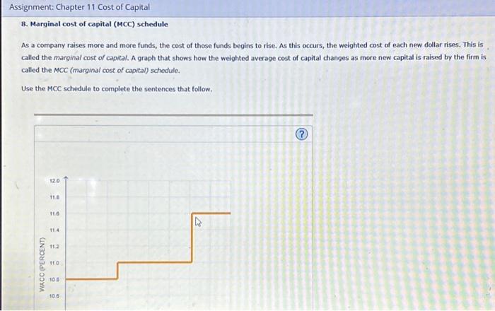 Solved 8. Marginal cost of capital (MCC) schedule As a | Chegg.com