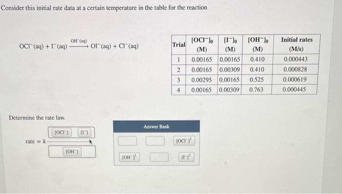 Solved Consider This Initial Rate Data At A Certain