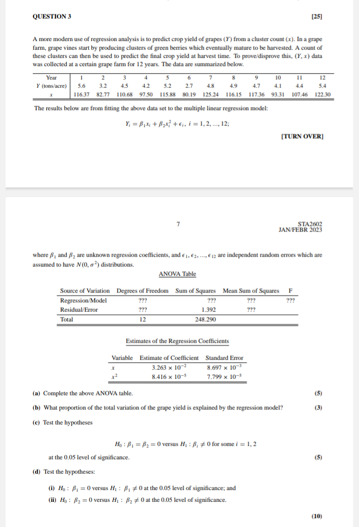 Solved A more modern use of regression analysis is to | Chegg.com