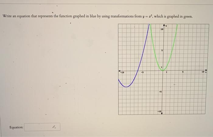 Solved Write an equation that represents the function | Chegg.com