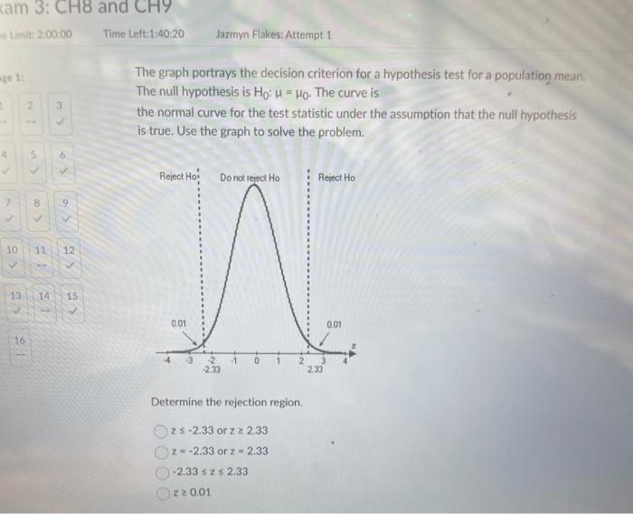 Solved The graph portrays the decision criterion for a | Chegg.com