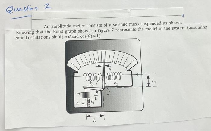 Solved An amplitude meter consists of a seismic mass | Chegg.com