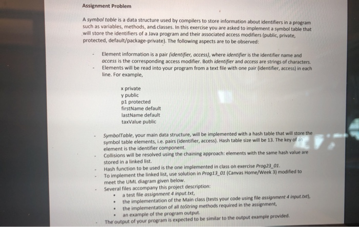 Assignment Problem A symbol table is a data structure | Chegg.com