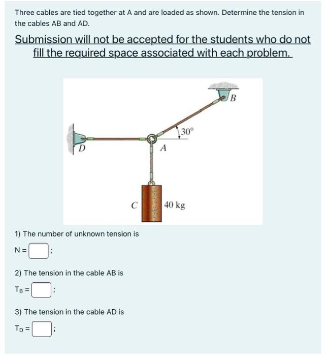 Solved Three cables are tied together at A and are loaded as | Chegg.com