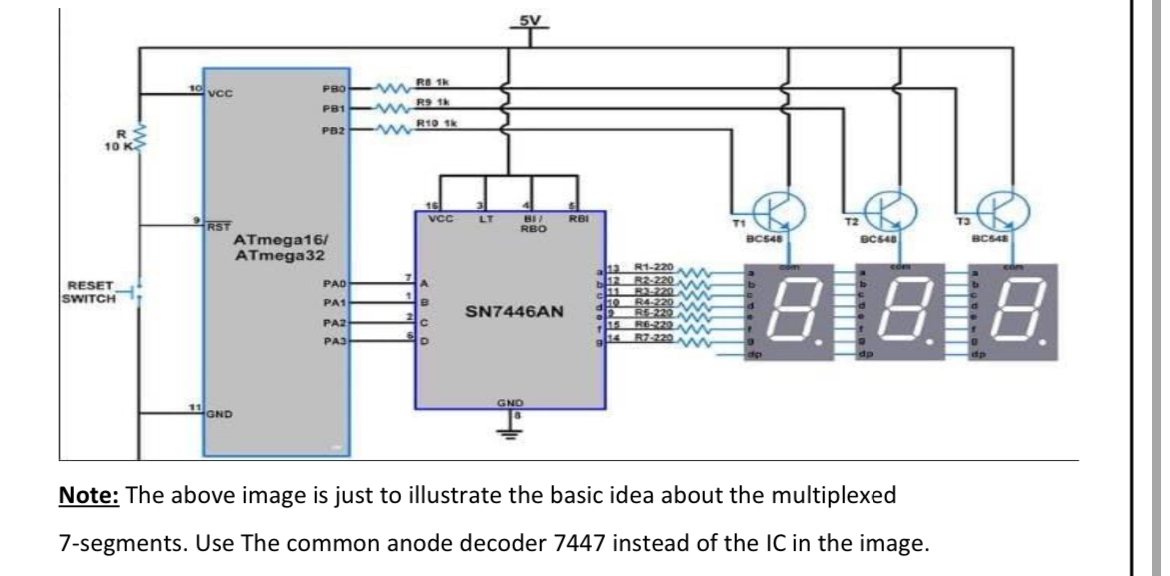 Solved Implement the following Stop Watch system with the | Chegg.com
