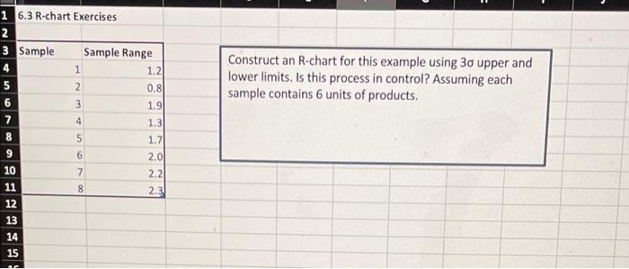 Solved Construct a R-chart for the samples What is the value | Chegg.com