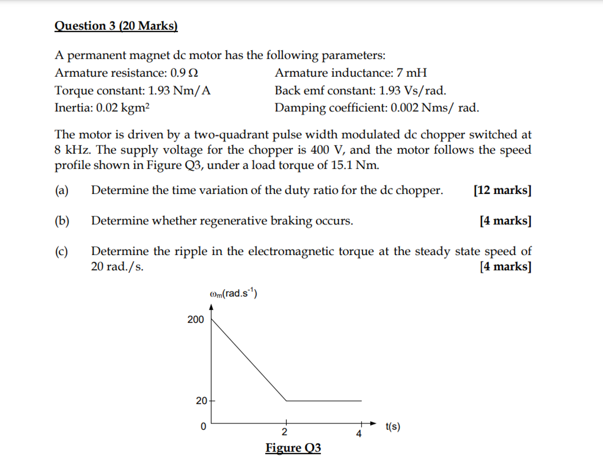 Solved Question 3 (20 ﻿Marks)A permanent magnet dc motor has | Chegg.com