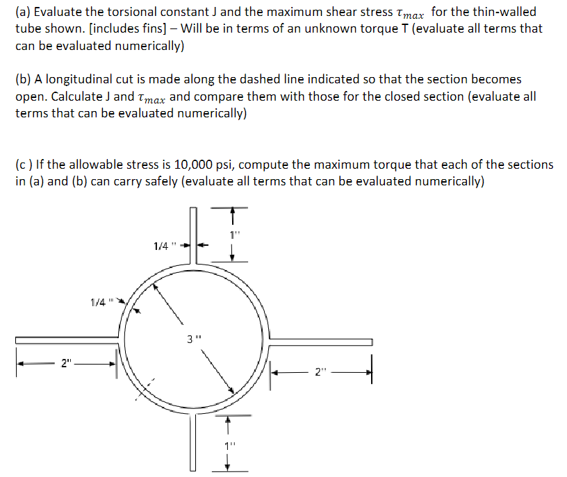 Solved (a) ﻿Evaluate the torsional constant J ﻿and the | Chegg.com