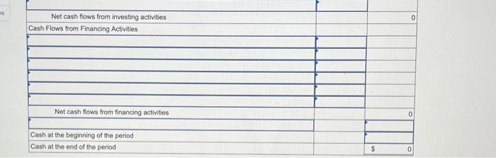 Solved Problem 11-2A (Algo) Classify items and prepare the | Chegg.com