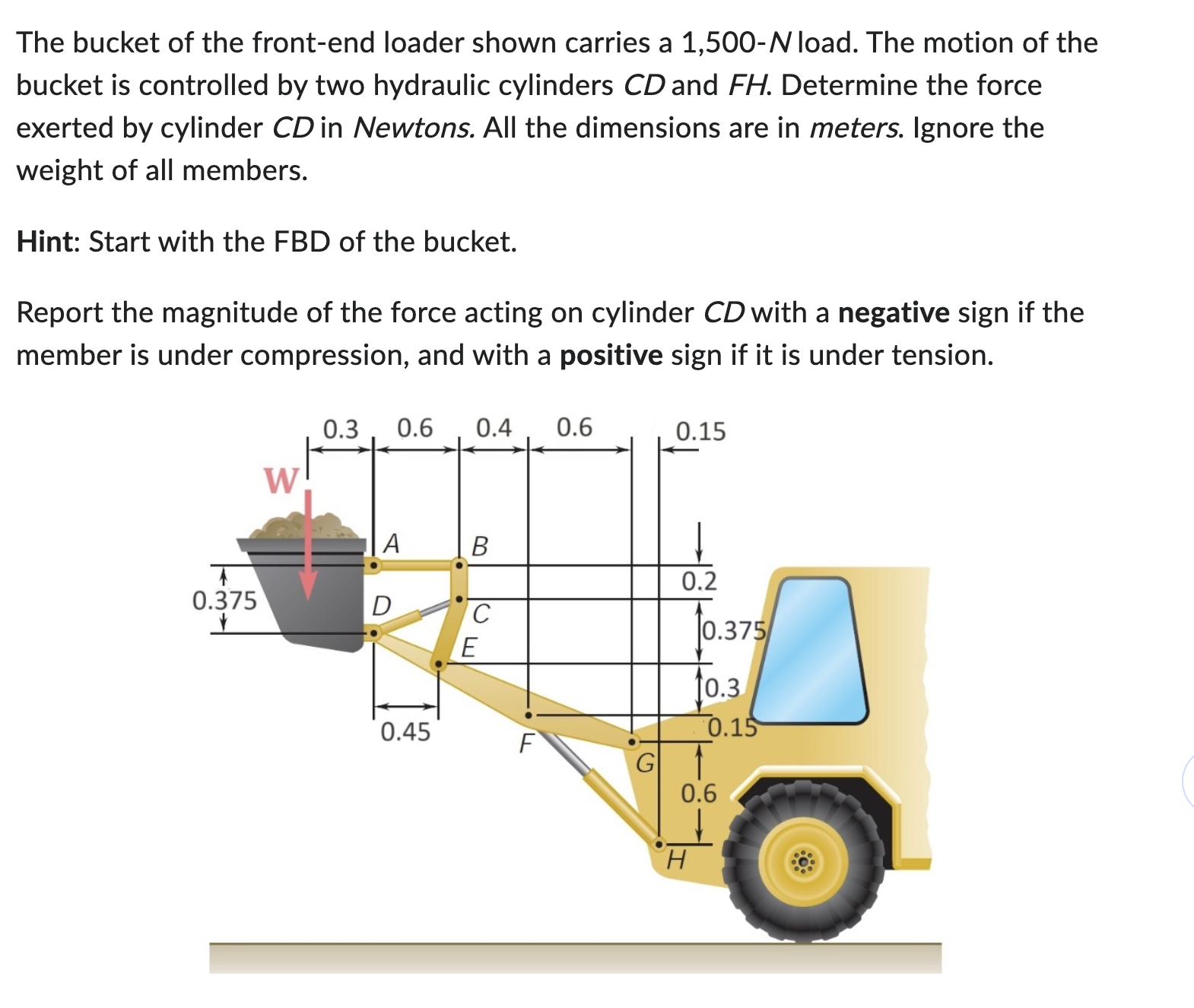 Solved The bucket of the front-end loader shown carries a | Chegg.com