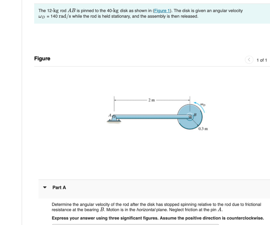 Solved The 12-kg ﻿rod AB ﻿is pinned to the 40-kg ﻿disk as | Chegg.com