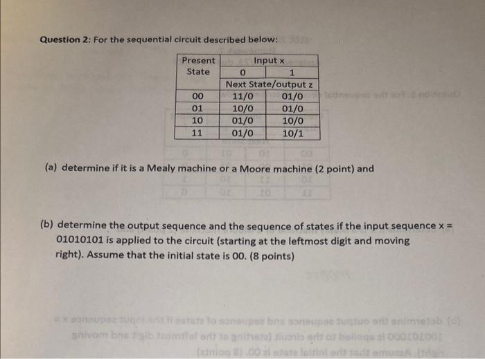 Solved Question 2: For the sequential circuit described | Chegg.com