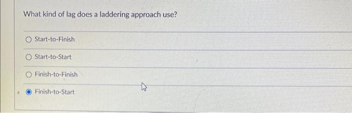 What kind of lag does a laddering approach use? | Chegg.com