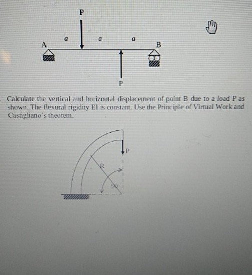 Solved P a a А В P Calculate the vertical and horizontal | Chegg.com