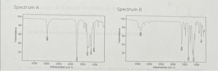 Solved 6. For the IR spectra shown below, use the reference | Chegg.com