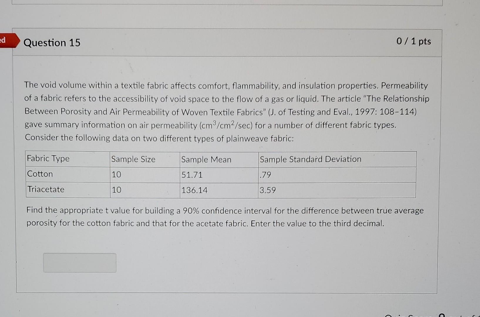 Solved The void volume within a textile fabric affects | Chegg.com