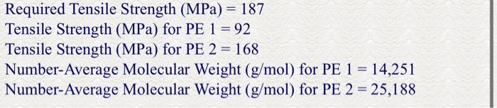 Solved Required Tensile Strength (MPa)=187 Tensile Strength | Chegg.com