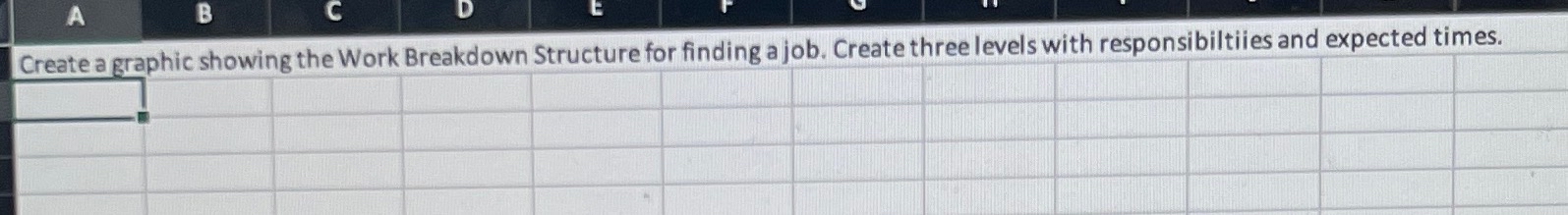 Solved Create a graphic showing the Work Breakdown Structure | Chegg.com