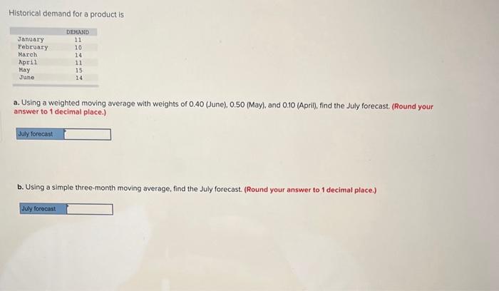 Solved Historical demand for a product is a. Using a | Chegg.com